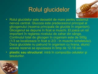 Glucidele | ODP