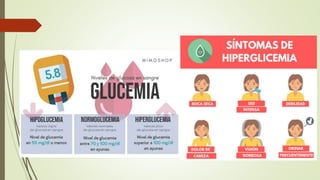 GLUCOSA PPT ° copy.pptx