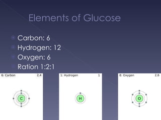 Glucose And Sucrose | PPT