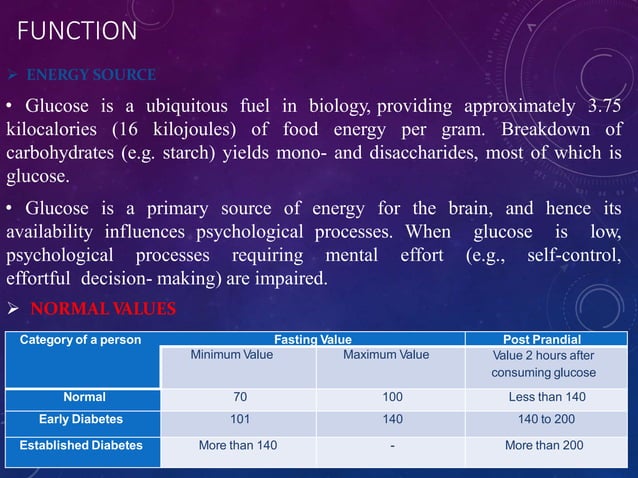 Glucose estimation | PPTX