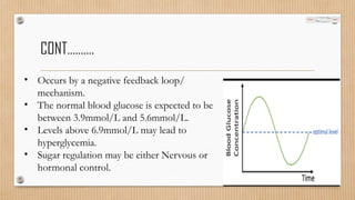 GLUCOSE HOMEOSTASIS FINALE FOR A LEVEL STUDENTS.pptx