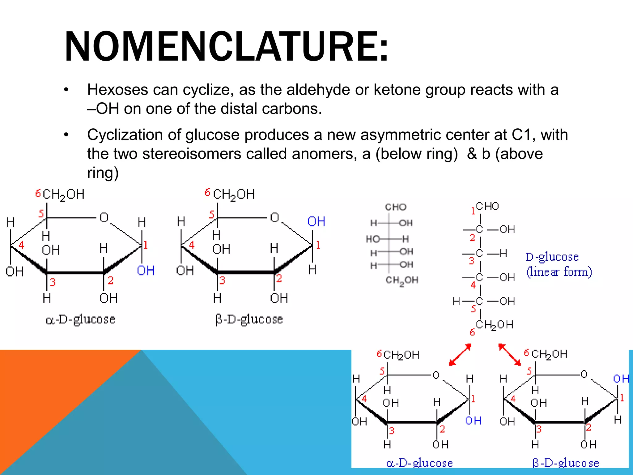 GLUCOSE | PPTX