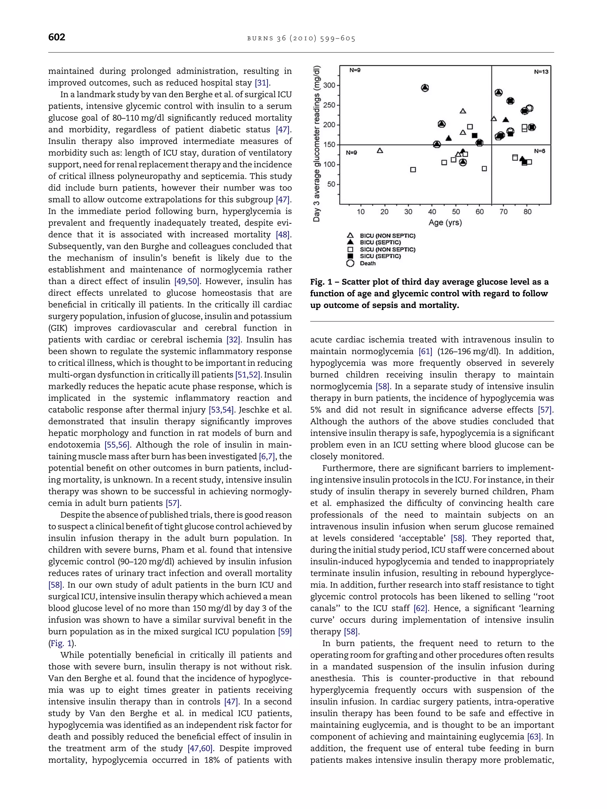 Glucose metabolism in burn patients | PDF