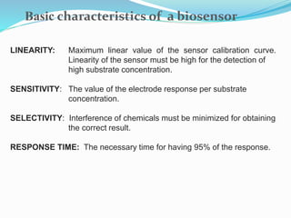 Glucose sensor | PPTX