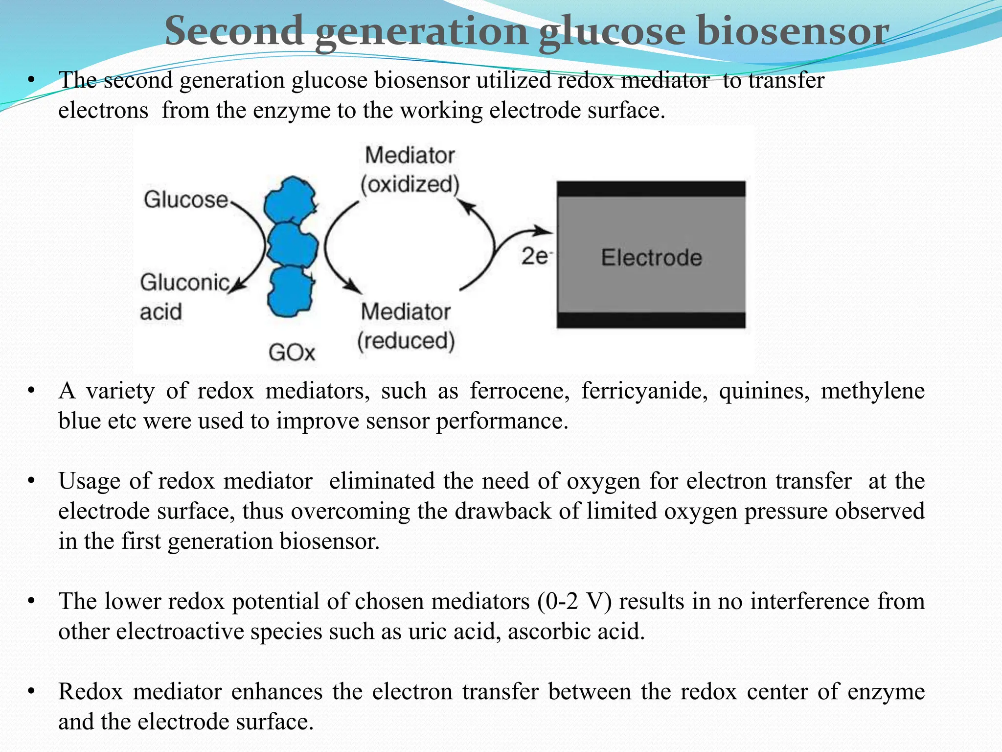 glucosebiosensor in health care industry | PPTX