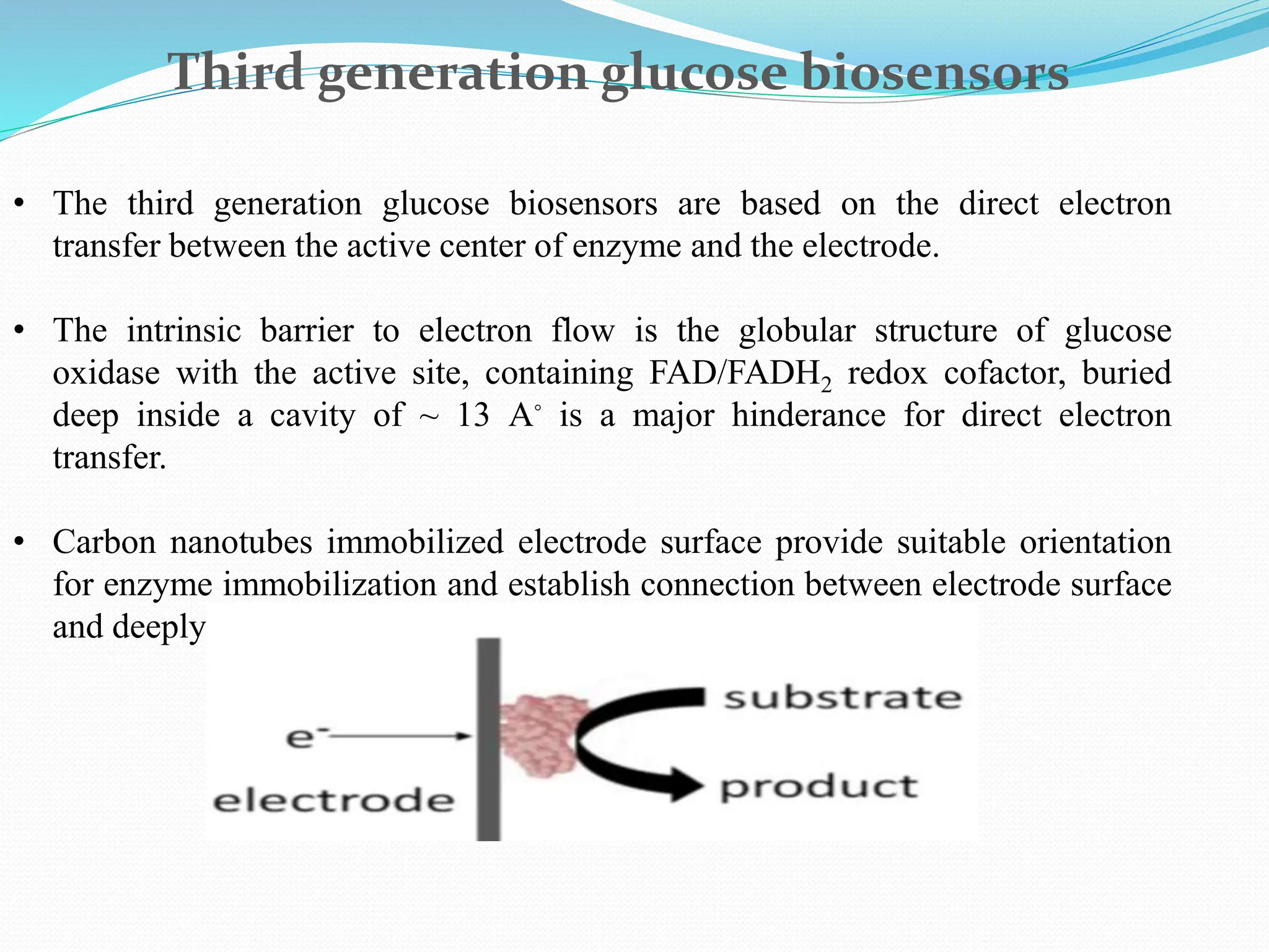 glucosebiosensor in health care industry | PPTX