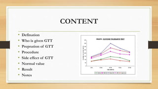 Glucose tolerance test | PPTX