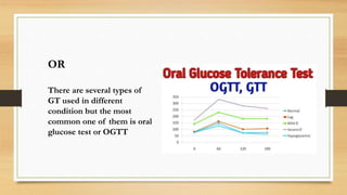 Glucose tolerance test | PPTX