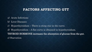 GLUCOSE TOLERANCE TEST.pptx