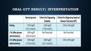 GLUCOSE TOLERANCE TEST.pptx