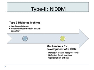 Glucose uptake assay | PPTX