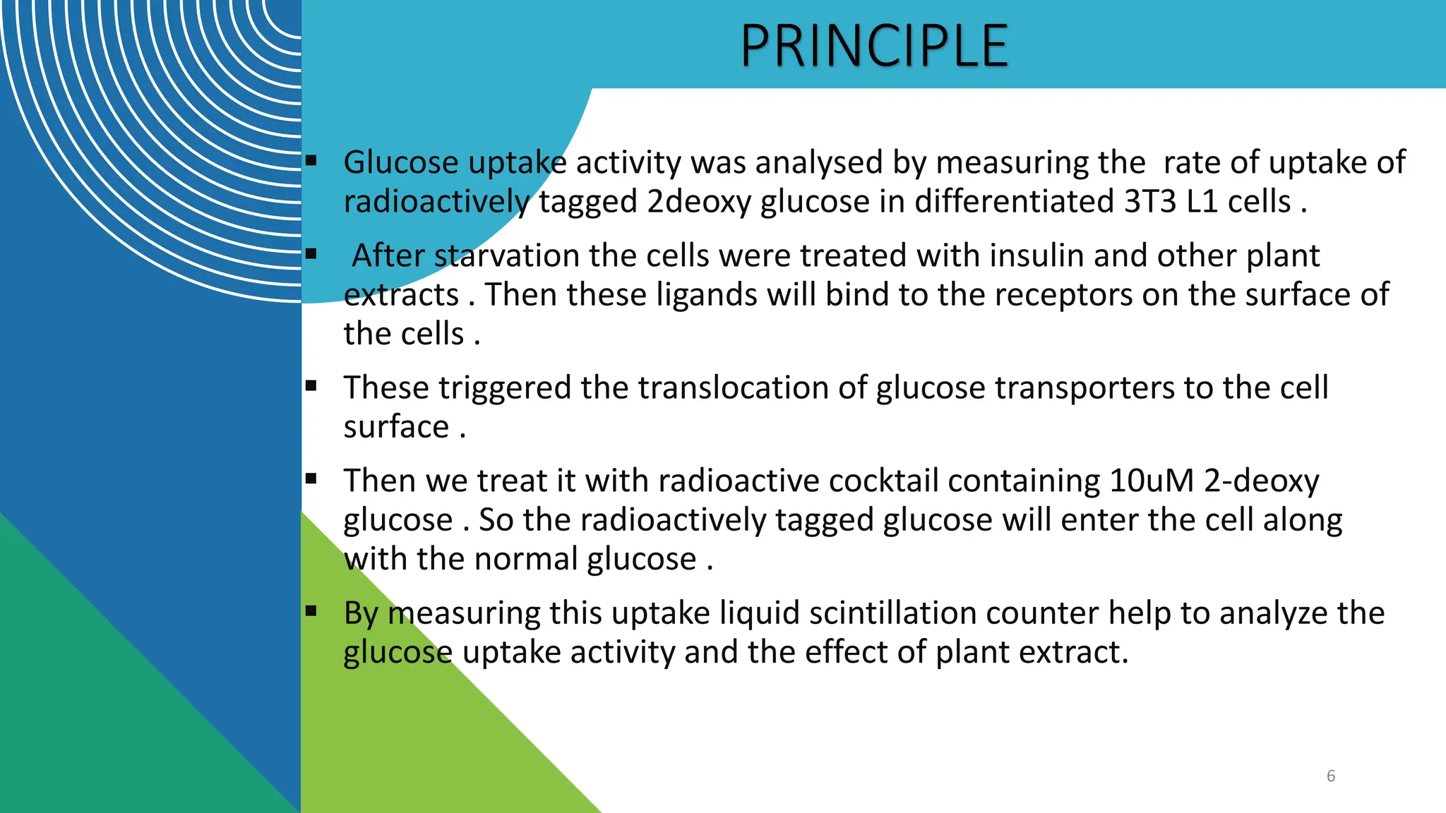 Glucose Uptake assay.pptx