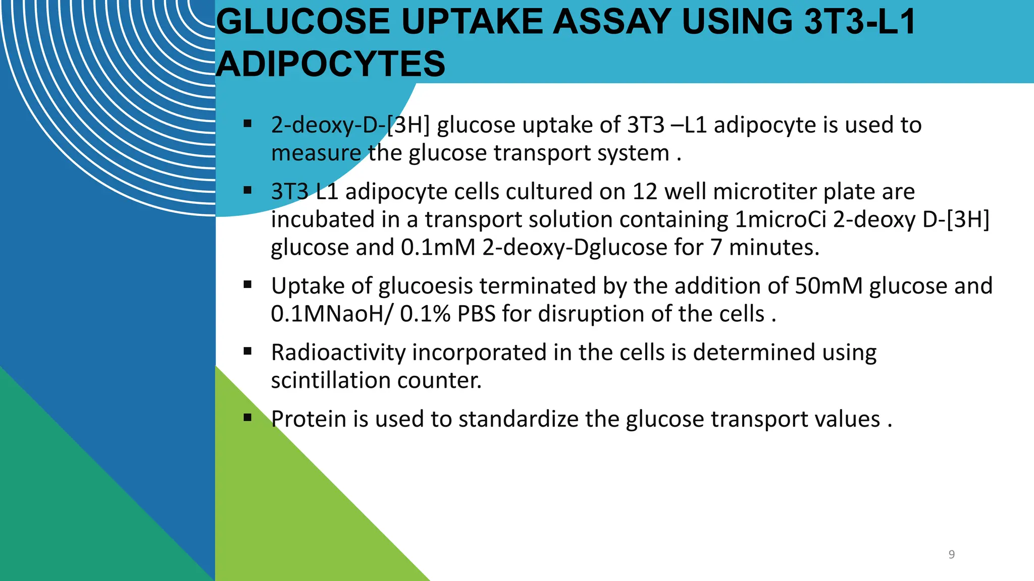 Glucose Uptake assay.pptx