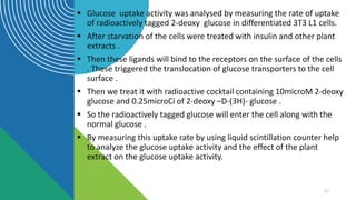 Glucose Uptake assay.pptx