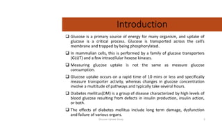 Glucose Uptake assay.pptx