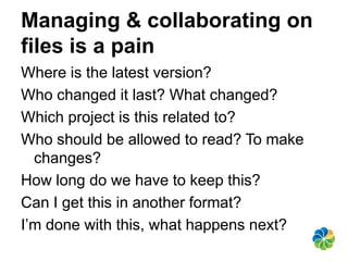 CMIS: An Open API for Managing Content | PPTX | Web Development | Internet