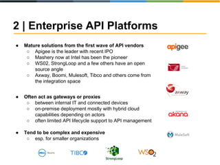 GlueCon 2015 - How REST APIs can glue all types of devices together ...