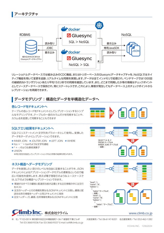Gluesync: RDBMS ⇔ NoSQL/RDBS間でのリアルタイム同期ツール | PDF