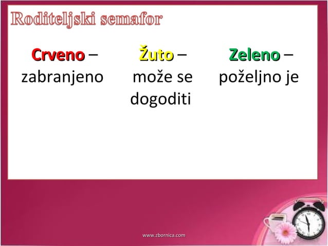 Gluhacic roditeljski-semafor | PPS