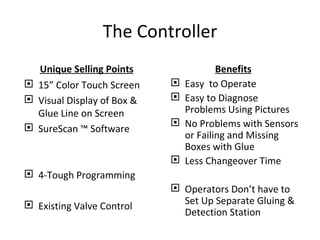 Gluing Better Leary | PPT