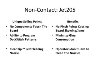 Gluing Better Leary | PPT