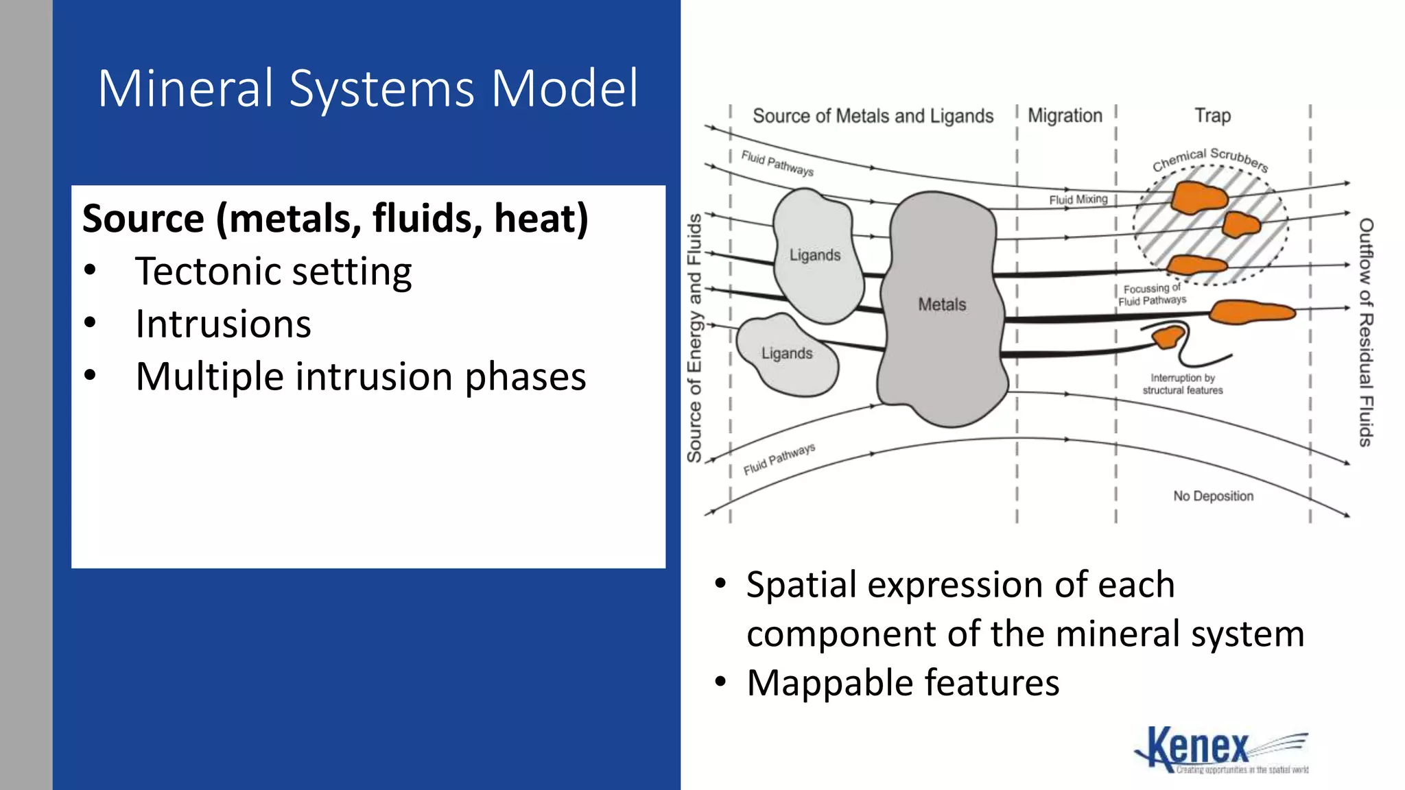 Mineral Potential Mapping In Bundarra Queensland Ppt