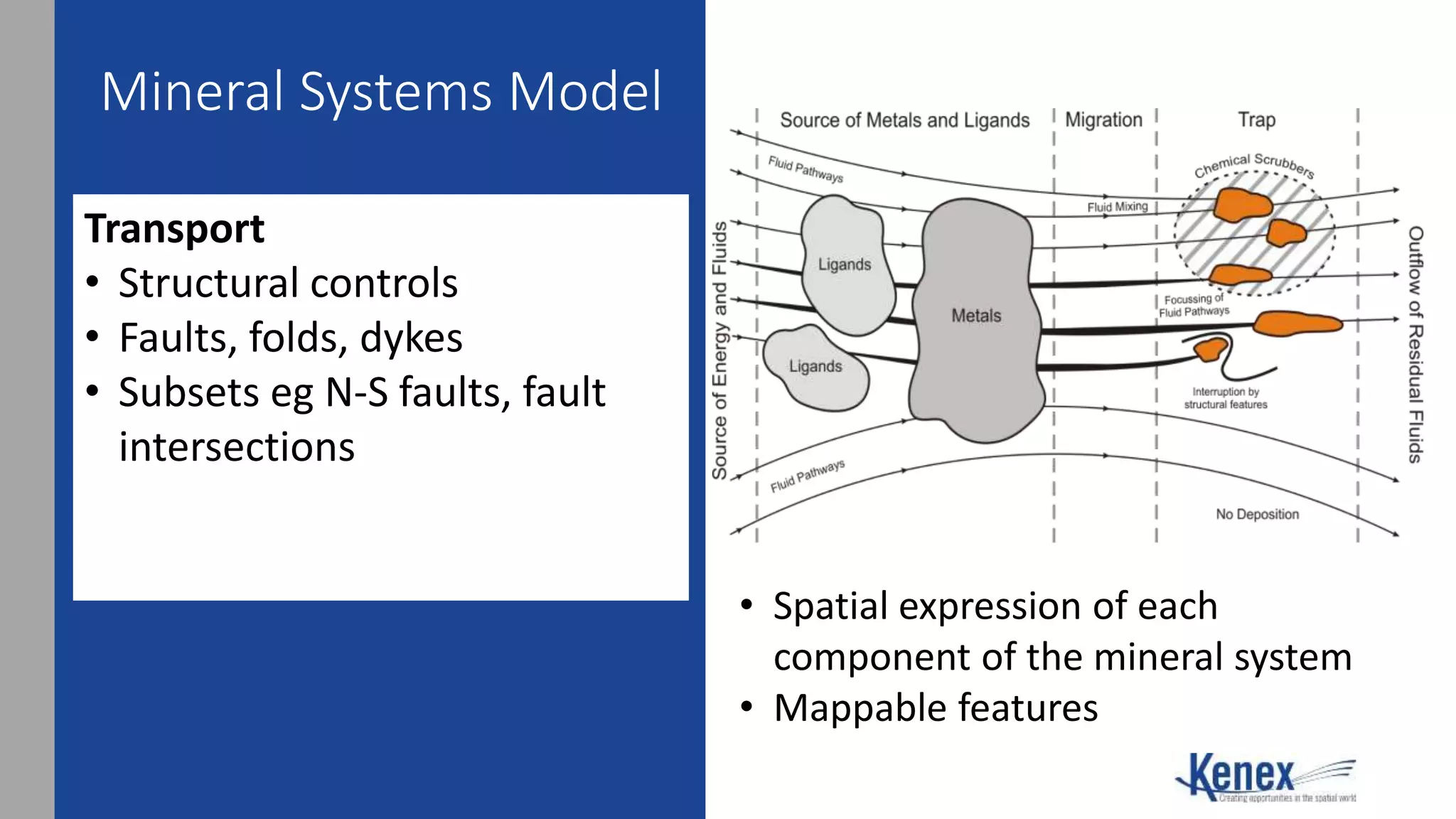 Mineral Potential Mapping In Bundarra Queensland Ppt