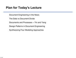 Document Engineering | PDF