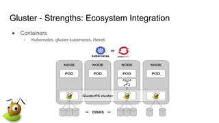 Gluster: a SWOT Analysis | PPT
