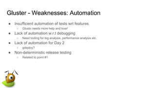 Gluster: a SWOT Analysis | PPT
