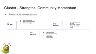 Gluster: a SWOT Analysis | PPT