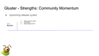 Gluster: a SWOT Analysis | PPT