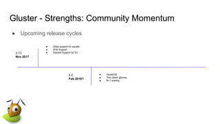 Gluster: a SWOT Analysis | PPT