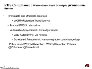 Gluster compliance | PPT