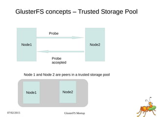 Gluster fs architecture_&_roadmap_atin_punemeetup_2015 | PDF