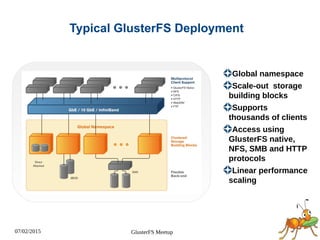 Gluster fs architecture_&_roadmap_atin_punemeetup_2015 | PDF