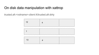 Glusterfs session #13 replication introduction | PPT