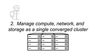 Gluster Containerized Storage for Cloud Applications | PPT