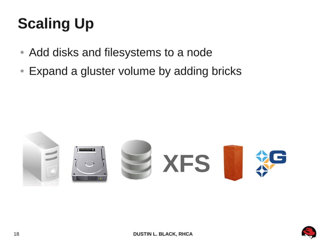 Gluster fs tutorial part 2 gluster and big data- gluster for devs and ...