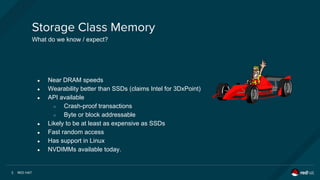 Challenges with Gluster and Persistent Memory with Dan Lambright | PDF