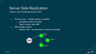Challenges with Gluster and Persistent Memory with Dan Lambright | PDF