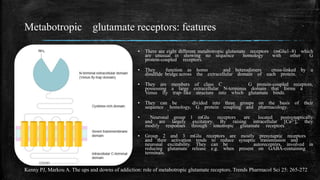 Glutamatergic system by Arghya | PPTX