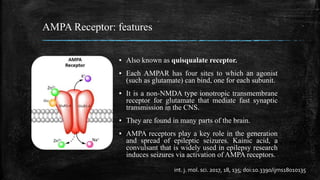 Glutamatergic system by Arghya | PPTX