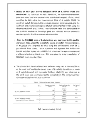 L-Glutamate Production by Corynebacterium glutamicum | PDF