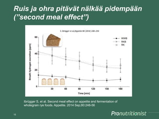 Gluteeni kummittelee | PPT