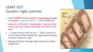 Gluten eteropathy | PPTX