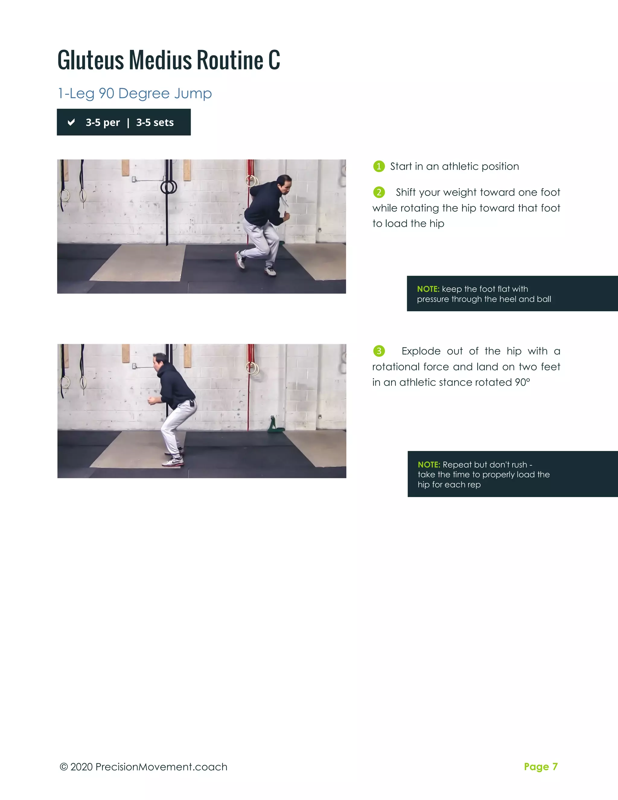 Gluteus medius-exercises-cheatsheet | PDF