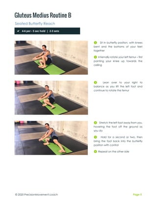 Gluteus medius-exercises-cheatsheet | PDF