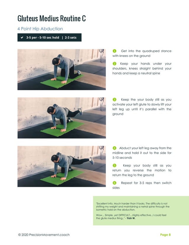 Gluteus medius-exercises-cheatsheet | PDF