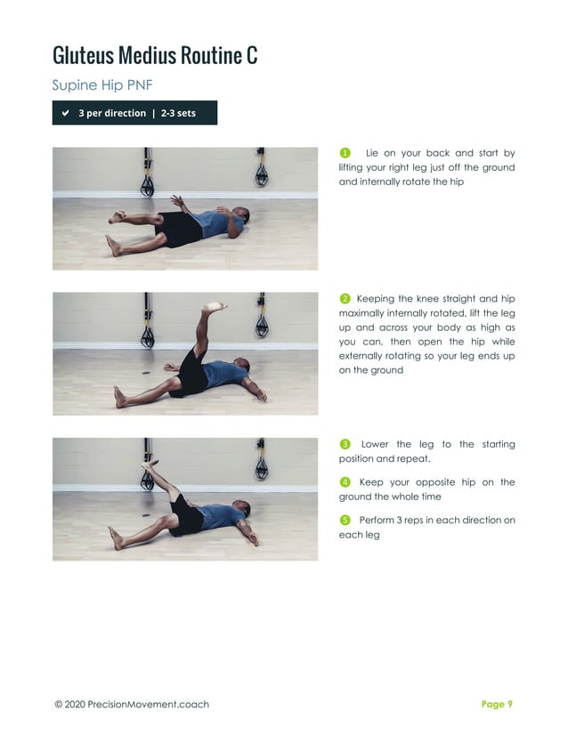 Gluteus medius-exercises-cheatsheet | PDF